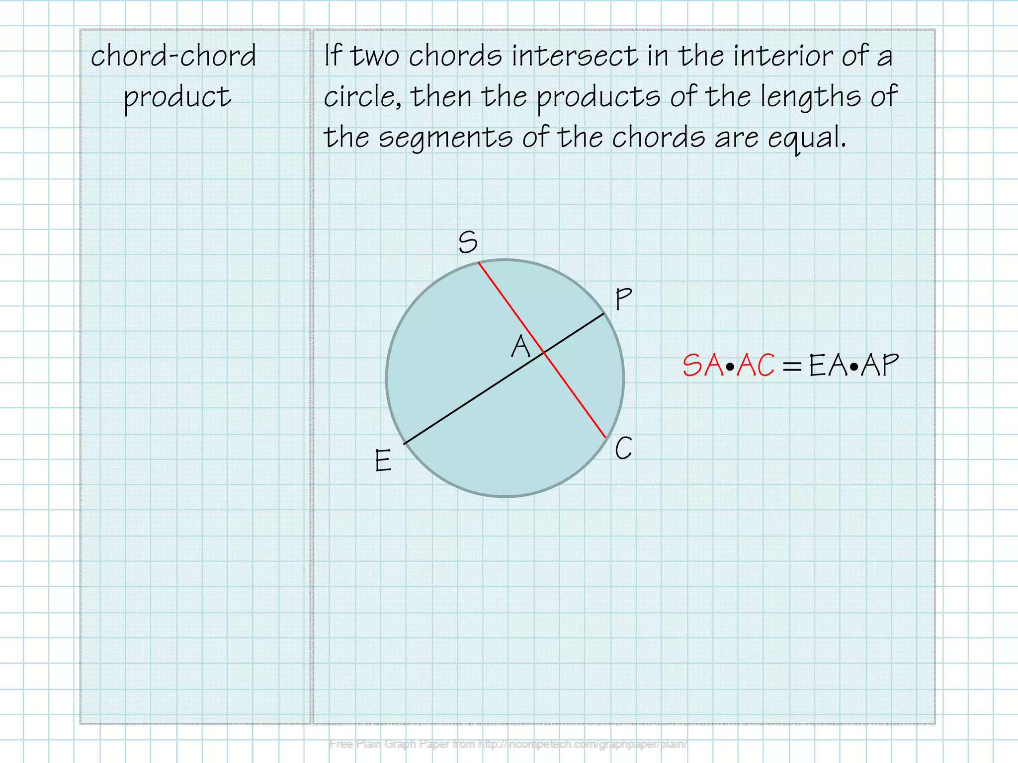 Obj. 59 Segment Relationships | PDF