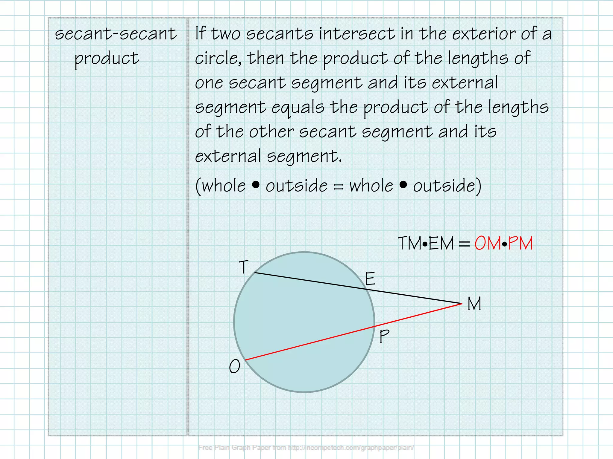 Obj. 59 Segment Relationships | PDF