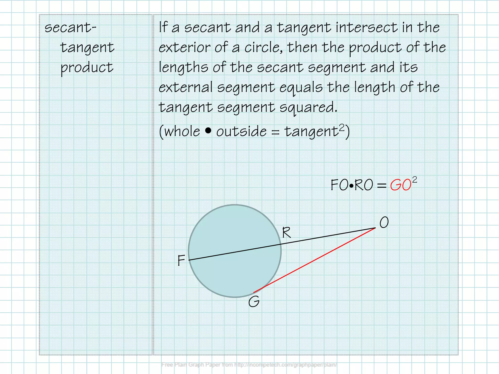 Obj. 59 Segment Relationships | PDF