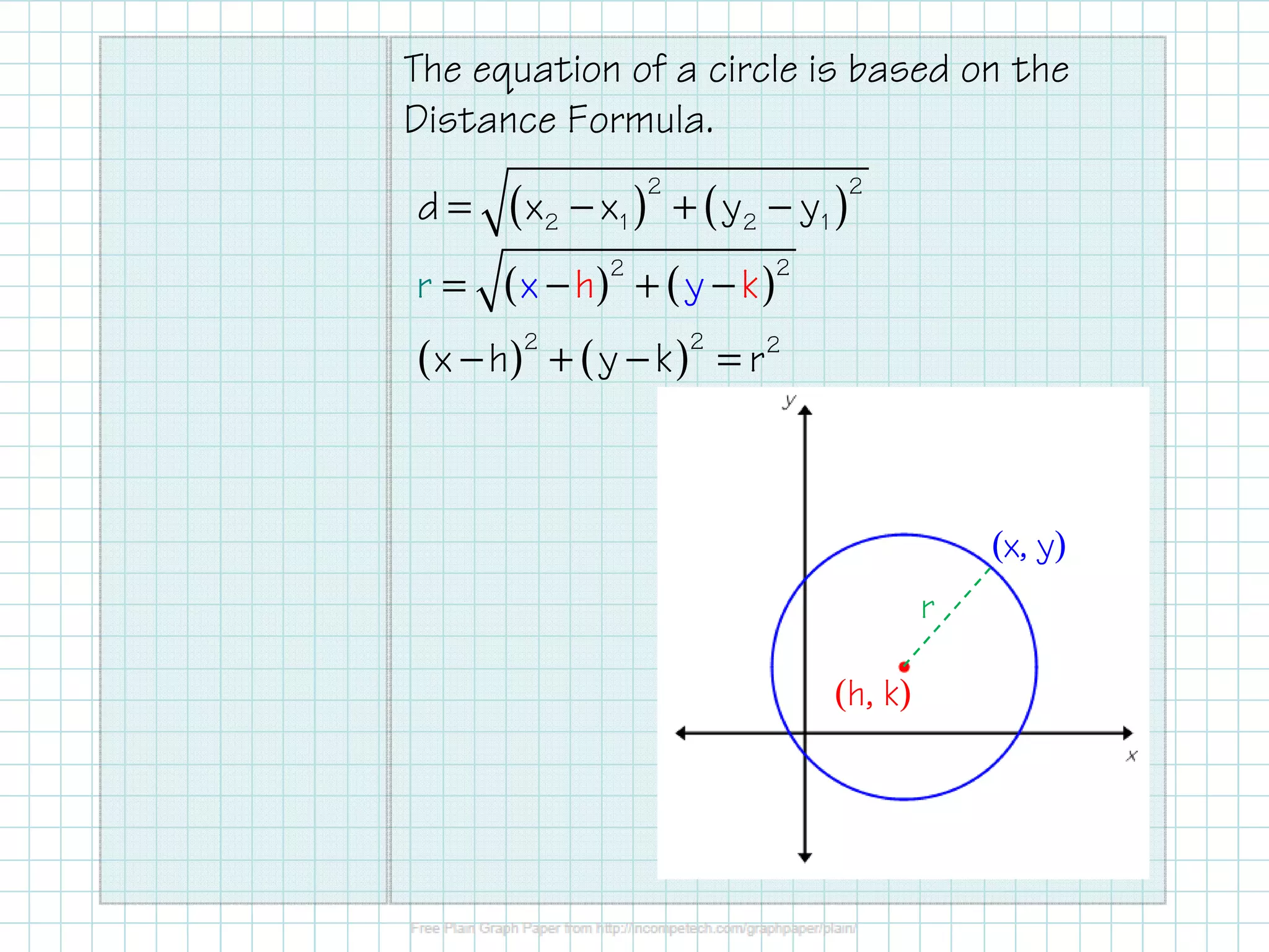 Obj. 60 Circles in the Coordinate Plane | PDF