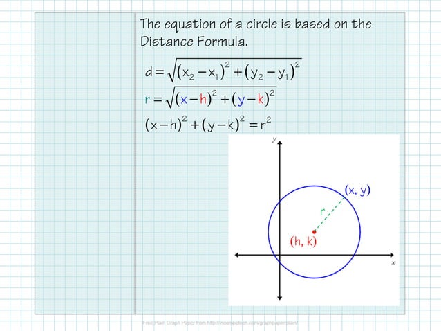 Obj. 60 Circles in the Coordinate Plane | PDF | Drawing and Sketching ...