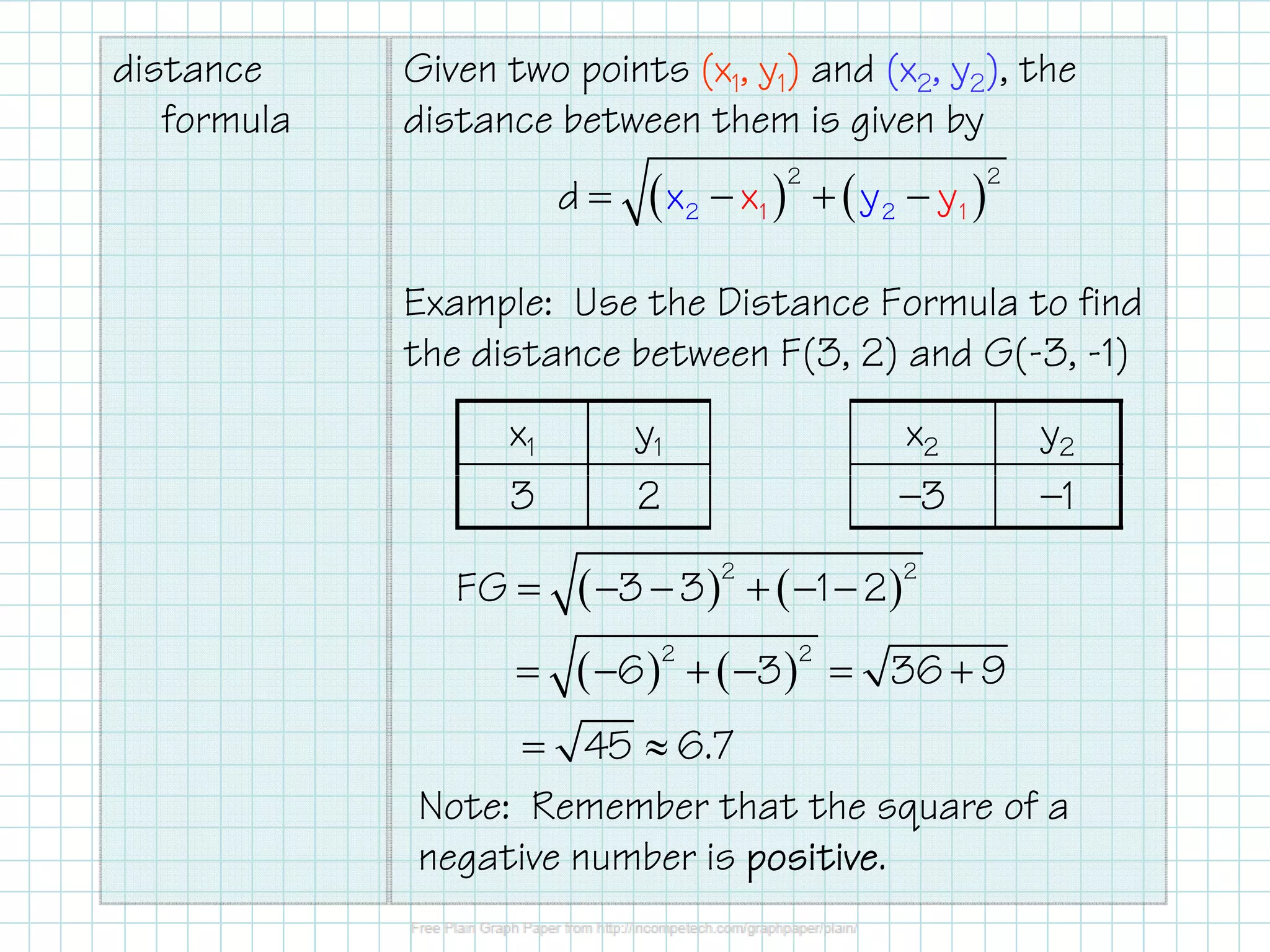 Obj. 5 Midpoint and Distance Formulas | PPT