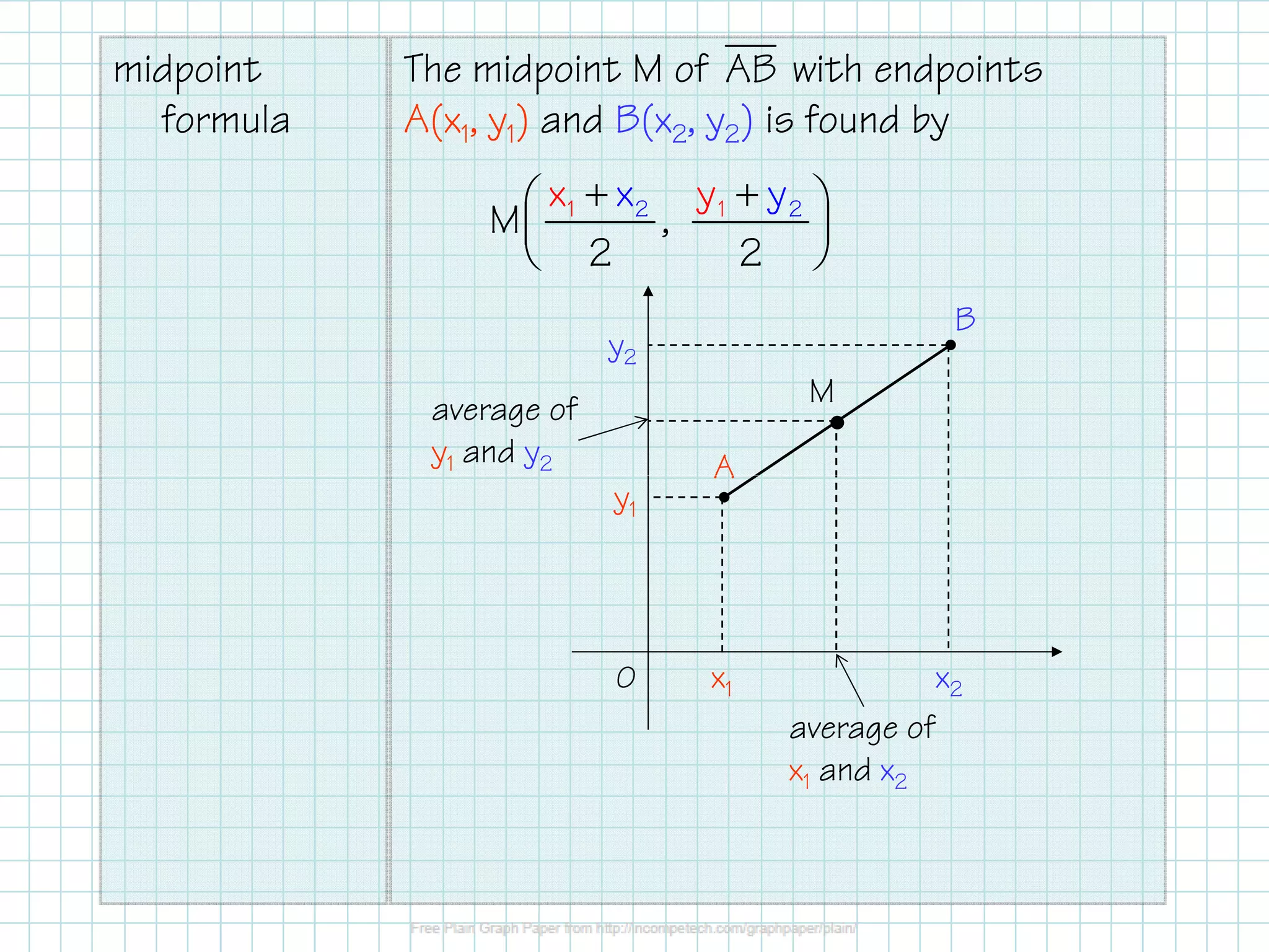 Obj. 5 Midpoint and Distance Formulas | PPT