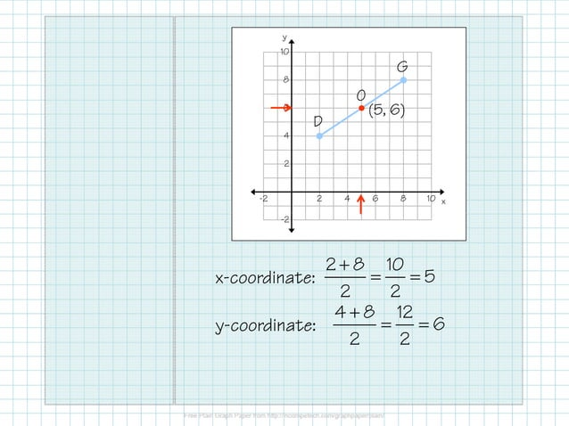 Obj. 5 Midpoint and Distance Formulas | PPT