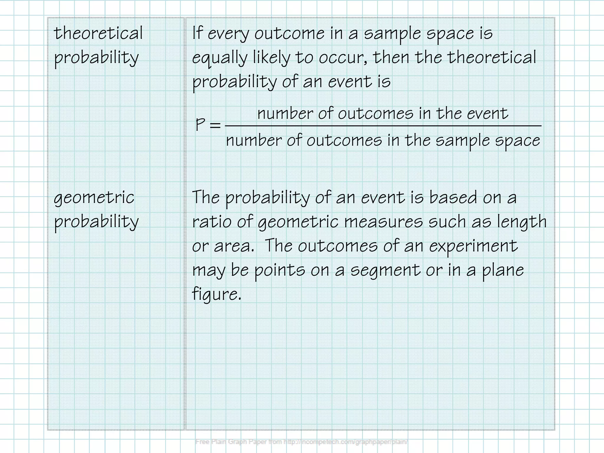 Obj. 41 Geometric Probability | PPT
