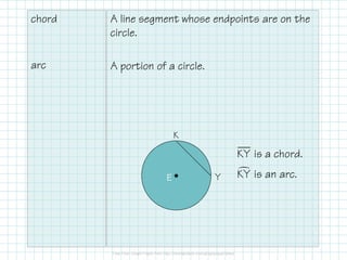 Obj. 50 Sector Area and Arc Length | PPT