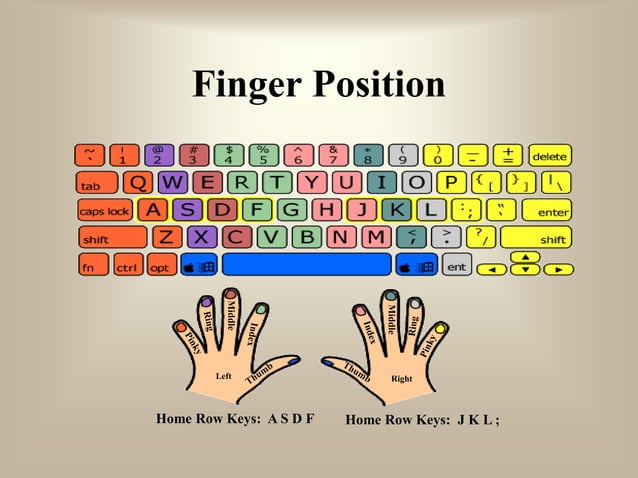 Obj 1.03 number and symbol keys | PPT