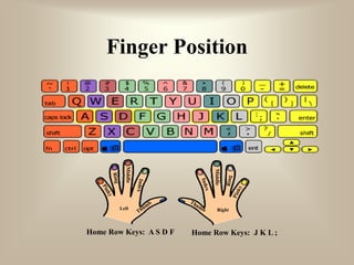 Obj 1.03 number and symbol keys | PPT