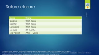 Sutures of the Skull | PPTX