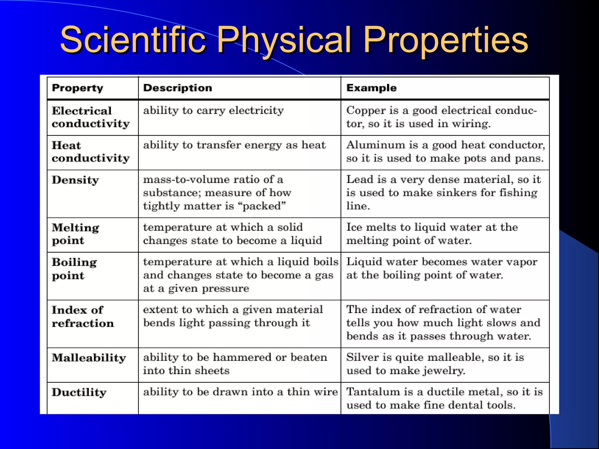 Obj 1 chemical and physical properties | PPT