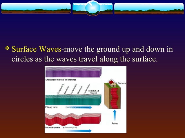 Obj 4 gradual changes to earth's surface | PPT
