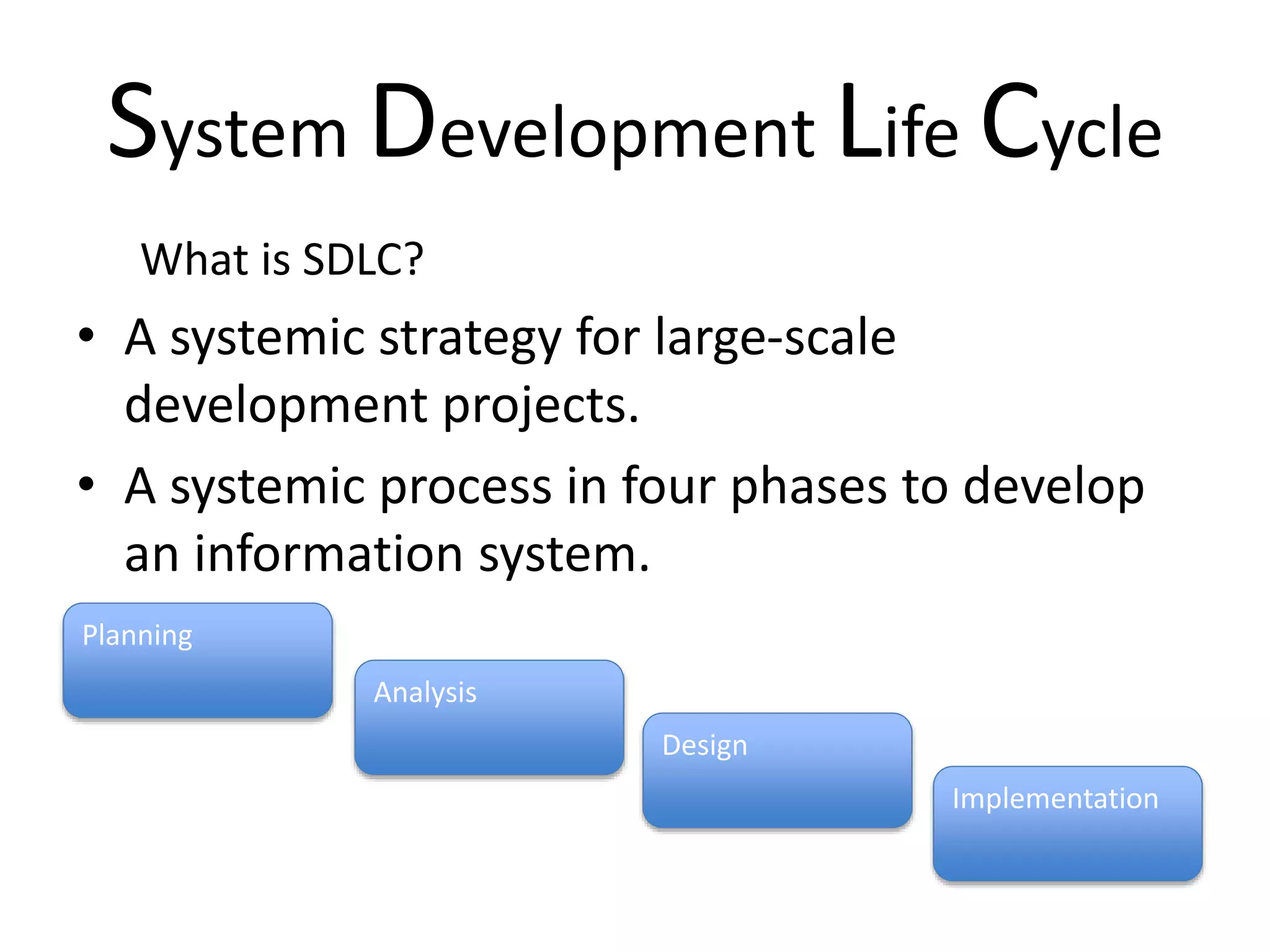Obj 6 Stages of SDLC.pptx | Operating Systems | Computer Software and ...