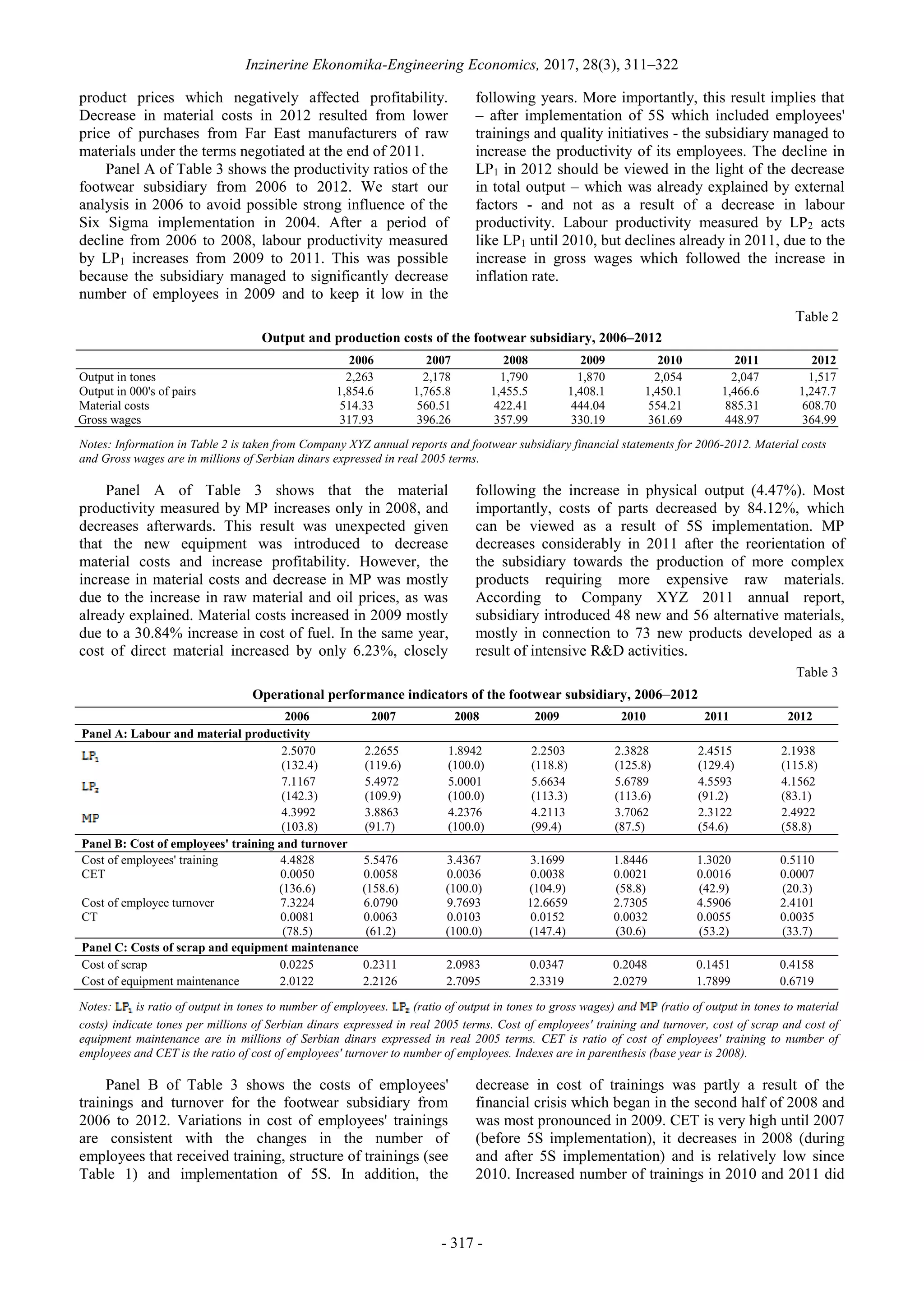 5s Implementation Affect Company Performance | PDF