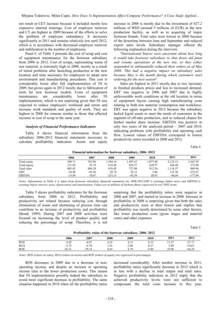 5s Implementation Affect Company Performance | PDF