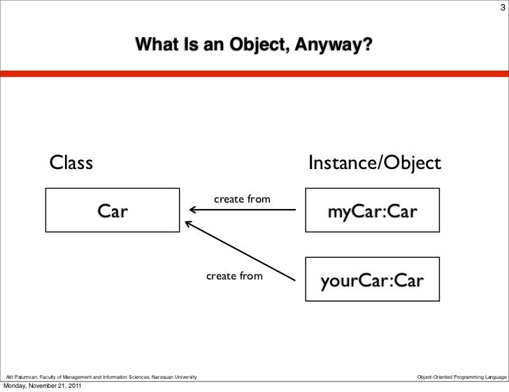OOP Chapter 3: Classes, Objects and Methods OOP Chapter 3: Classes, Objects and Methods