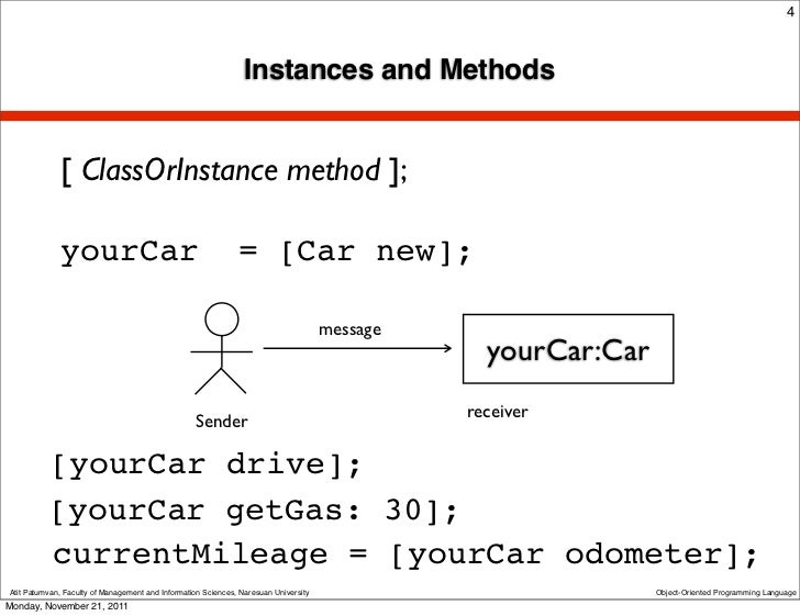 OOP Chapter 3: Classes, Objects and Methods OOP Chapter 3: Classes, Objects and Methods