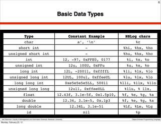 OOP Chapter 4: Data Type and Expressions | PDF | Programming Languages | Computing