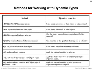 Chapter 9 : Polymorphism, Dynamic Typing, and Dynamic Binding | PDF