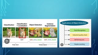 obj detection pp.pptx