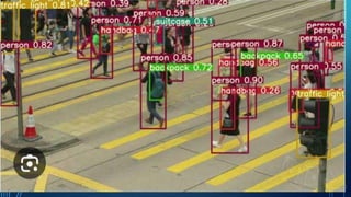 obj detection pp.pptx