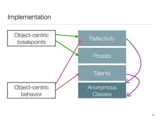 Object-Centric Debugging: a preview | PPT