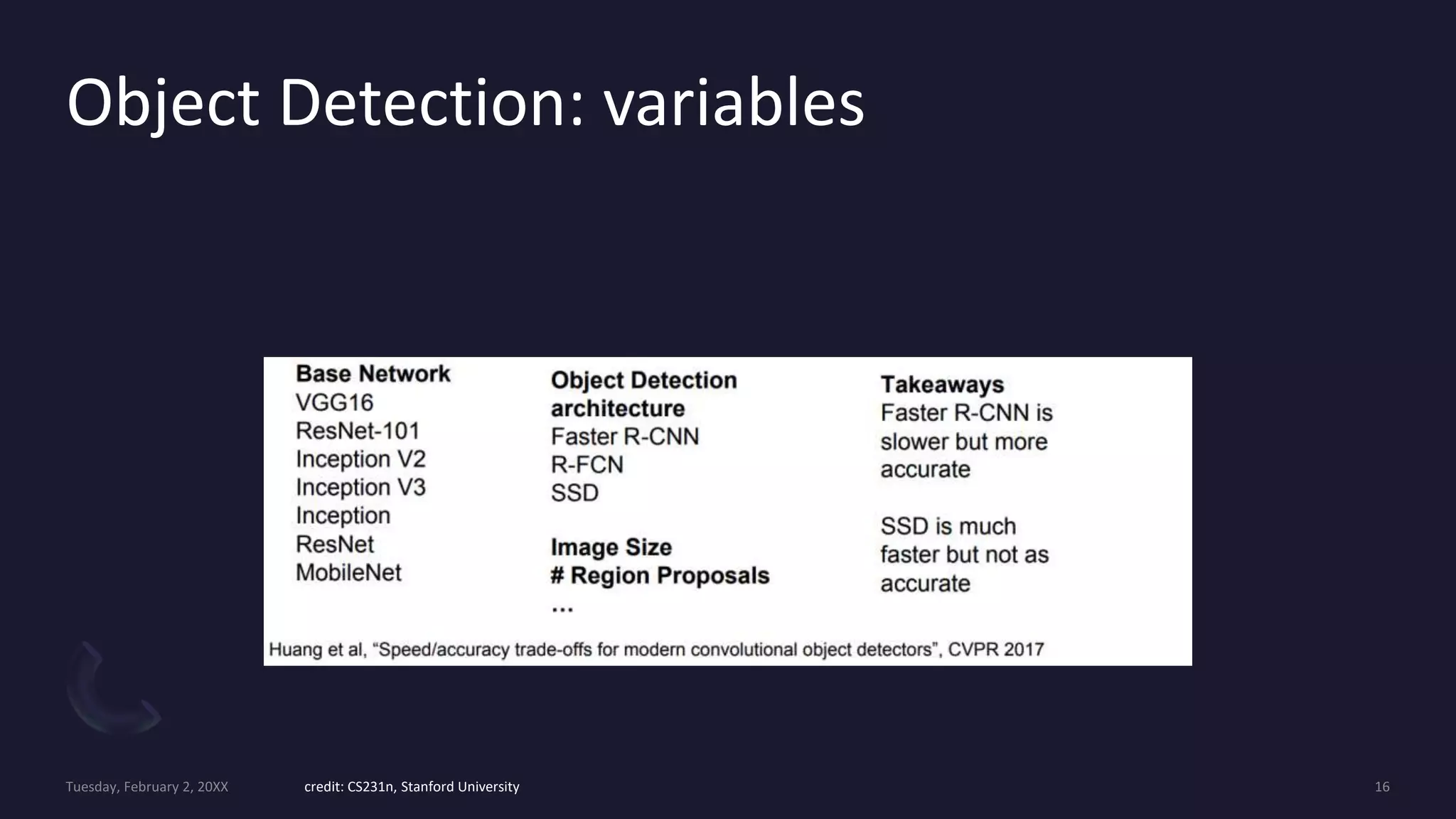object-detection.pptx