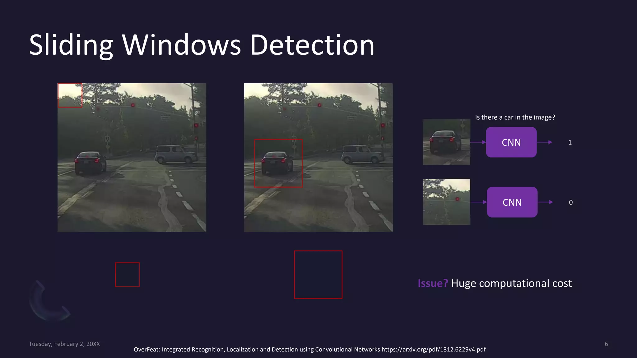 Object Detection Pptx