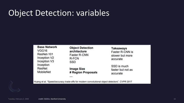 object-detection.pptx