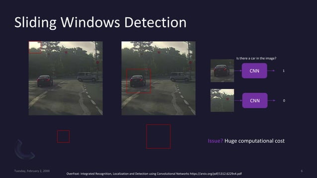 Object Detection Pptx