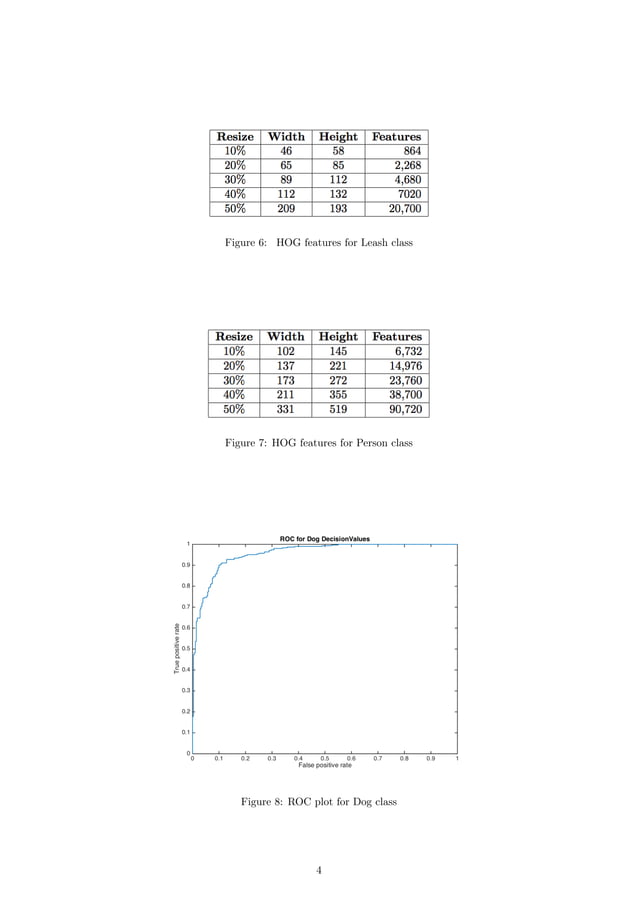 Object Detection Using Hog Features For Visual Situation Recognition Pdf 6752