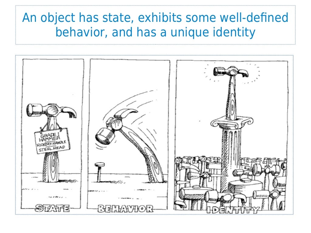 Object Oriented Analysis And Design With Applications Grady Booch 4245