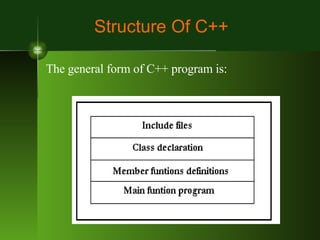 Object Oriented Language | PPT