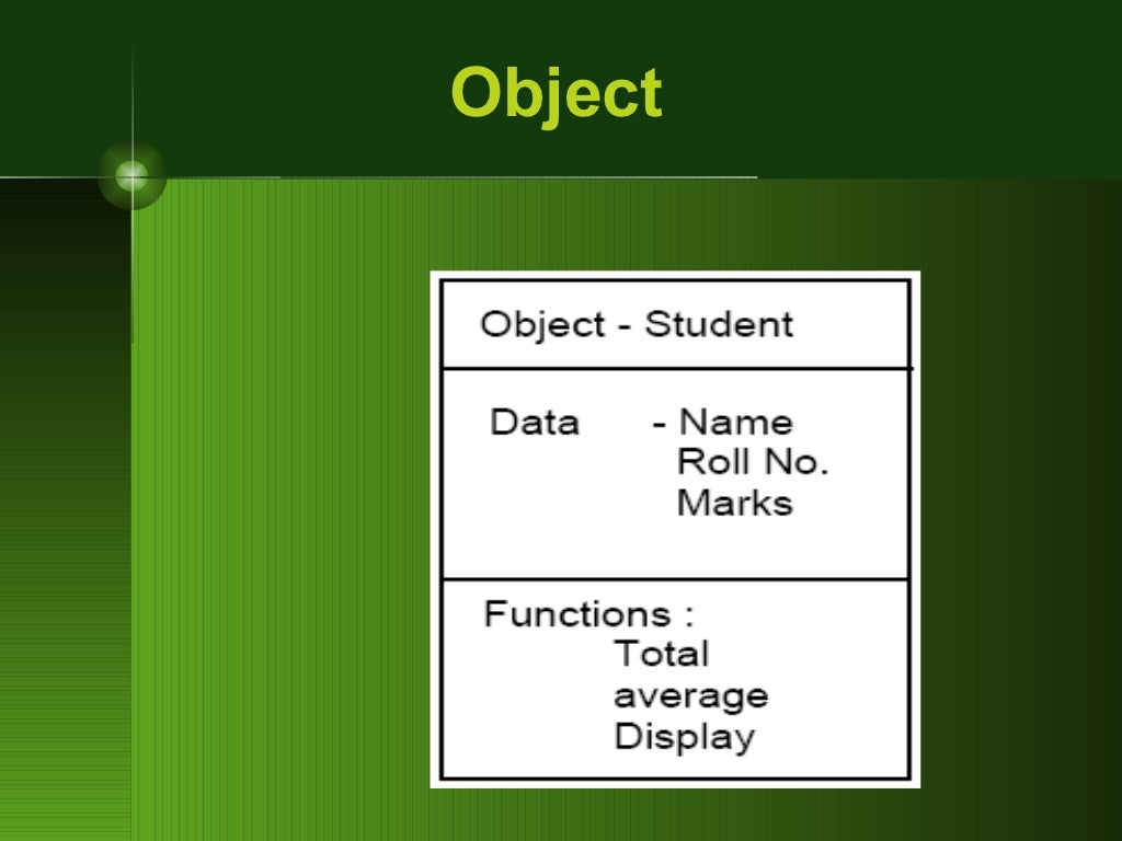 Object Oriented Language Object Oriented Language