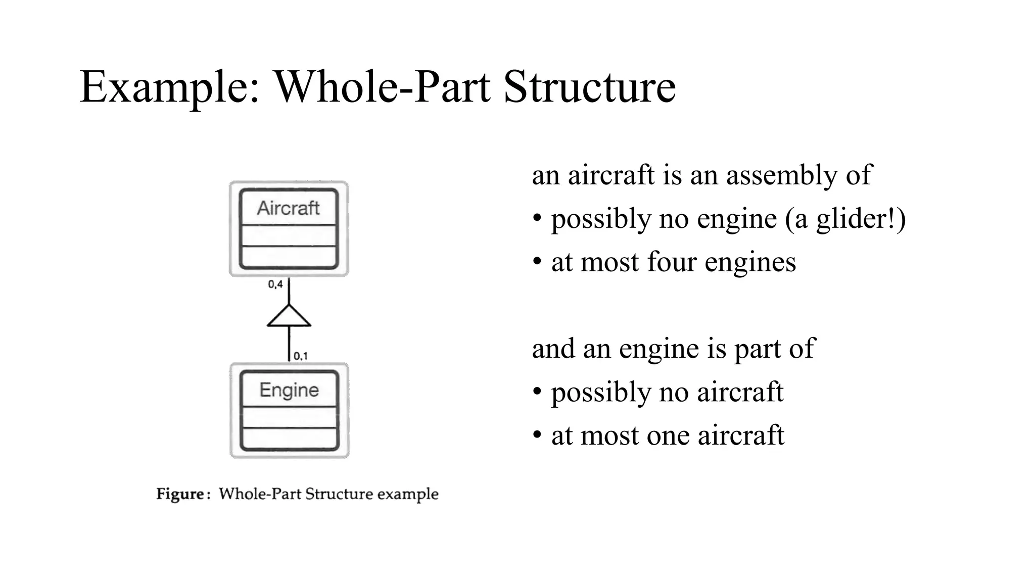 Object Oriented Analysis (Coad-Yourdon) | PPTX