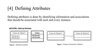 Object Oriented Analysis (Coad-Yourdon) | PPTX