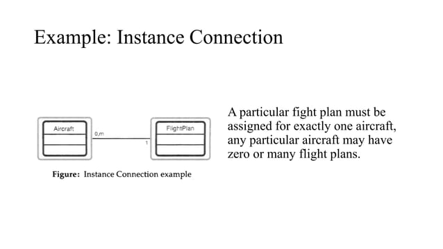 Object Oriented Analysis (Coad-Yourdon) | PPTX | Computing | Technology & Computing