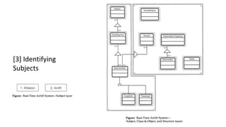 Object Oriented Analysis (Coad-Yourdon) | PPTX