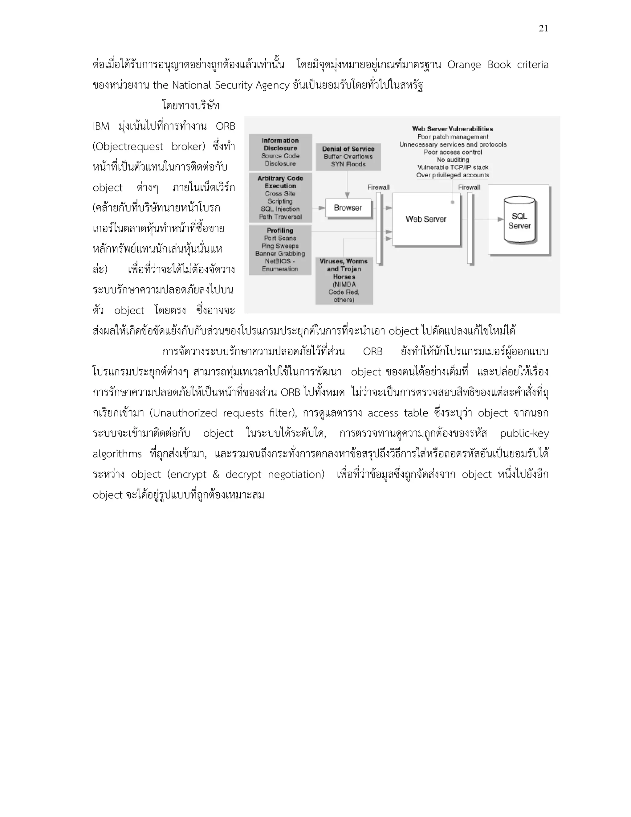 Object oriented computing พยุหยาตราของเหล่า objects | PDF