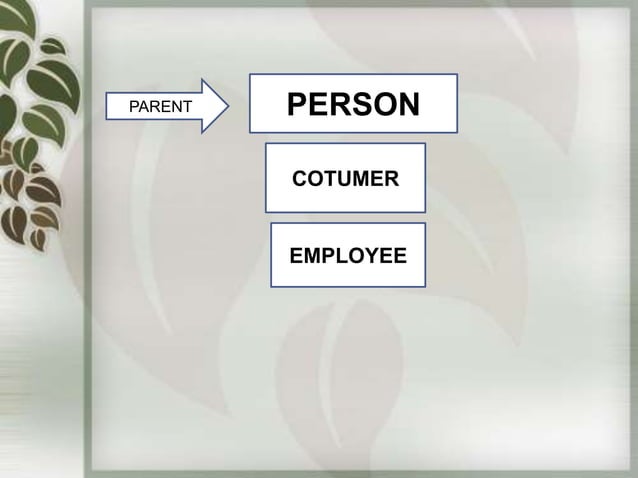Object Oriented Database Model Ppt