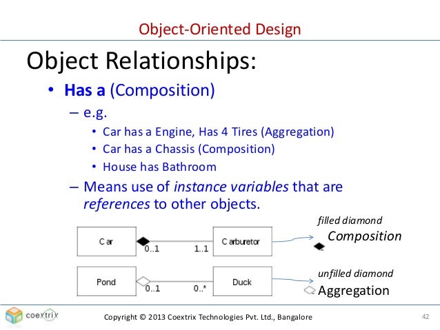 Object oriented design part-1