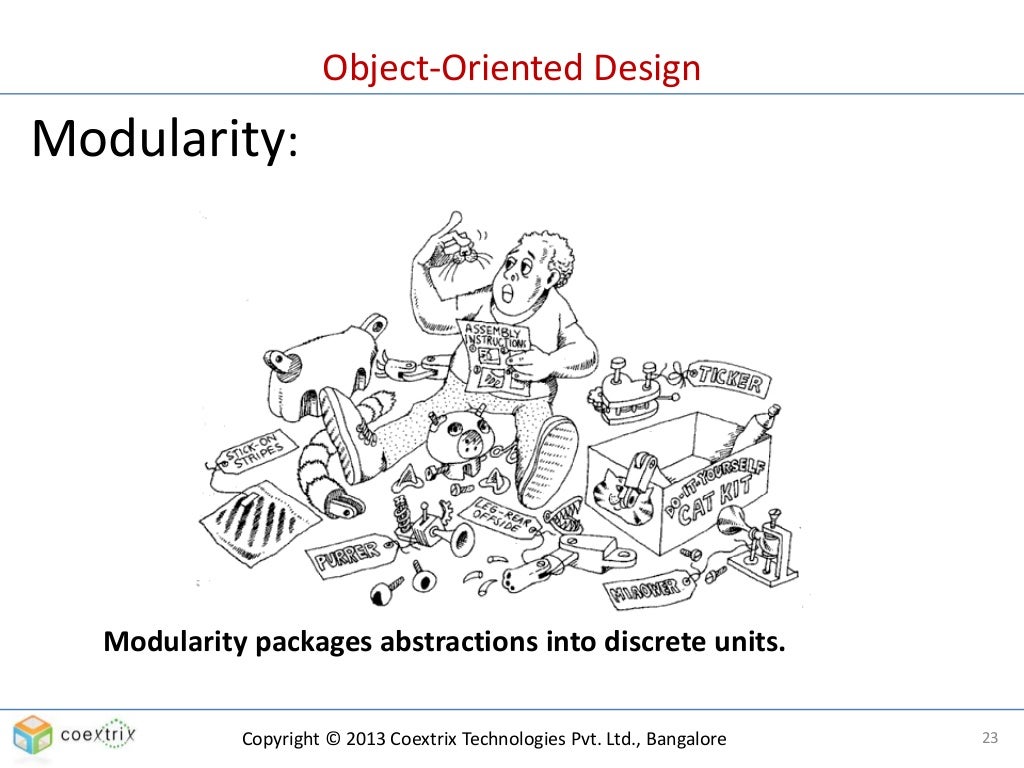 Object Oriented Design Part 1