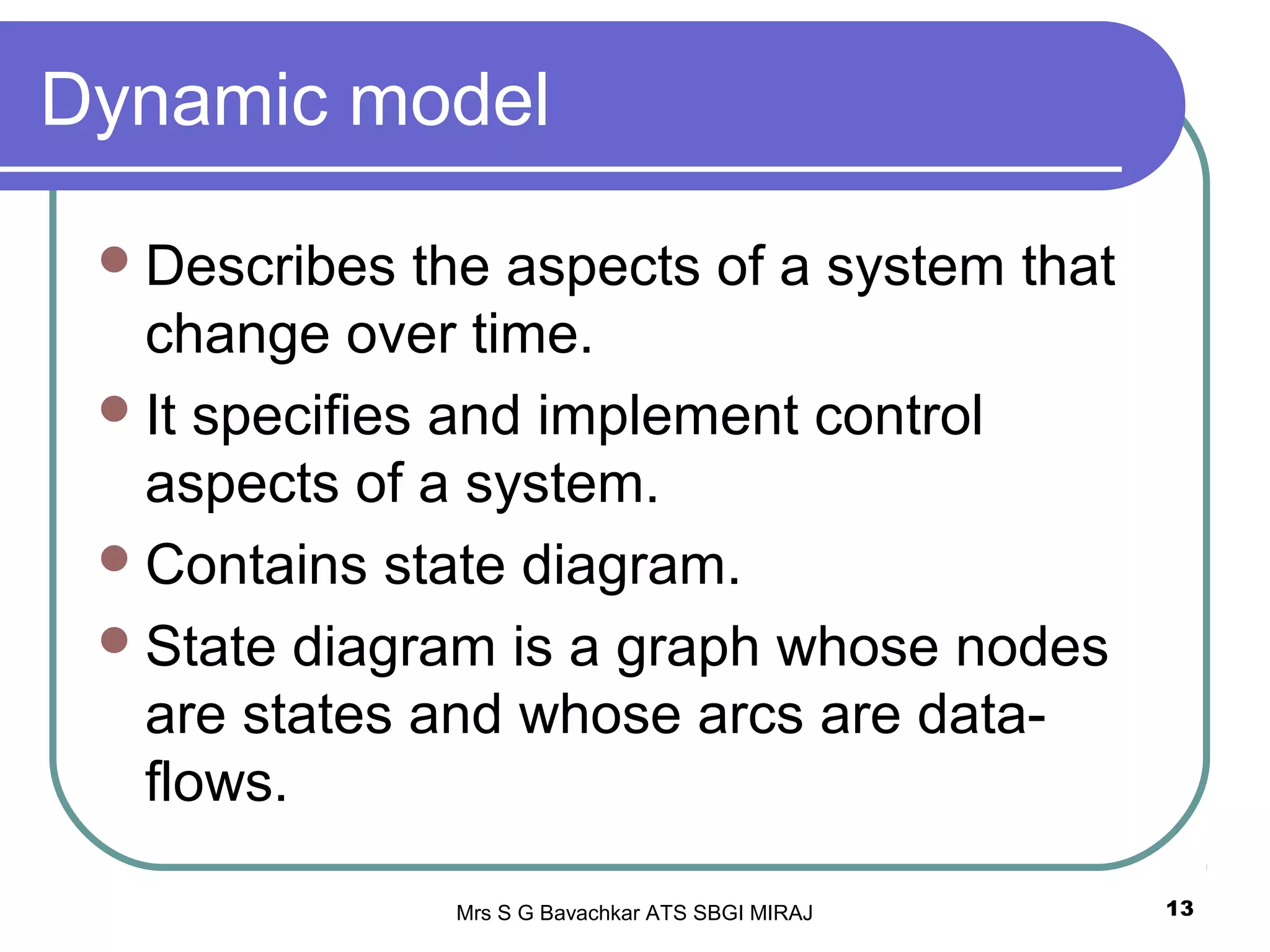 Object Oriented Modeling And Design Ppt