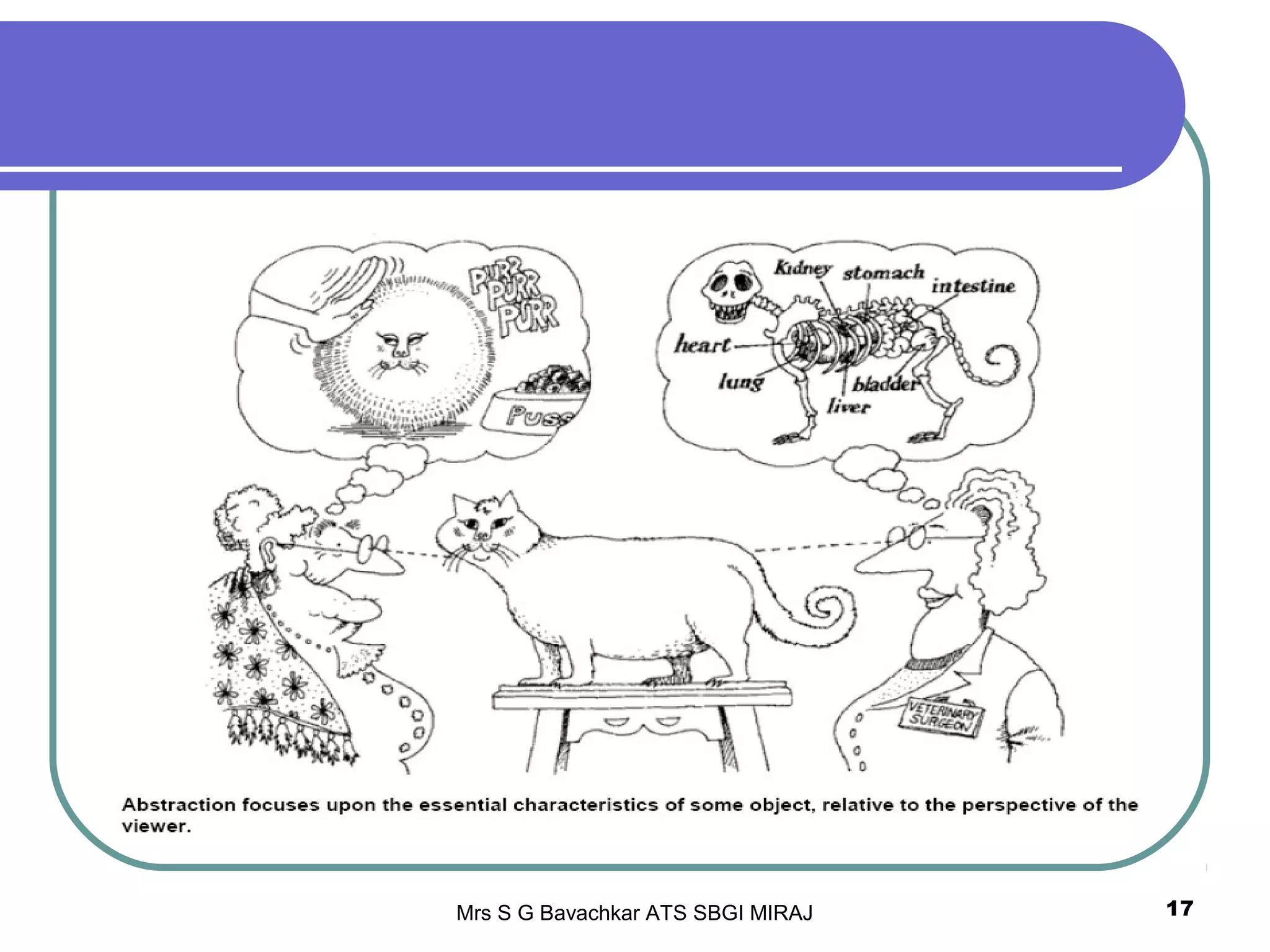 Object Oriented Modeling And Design Ppt