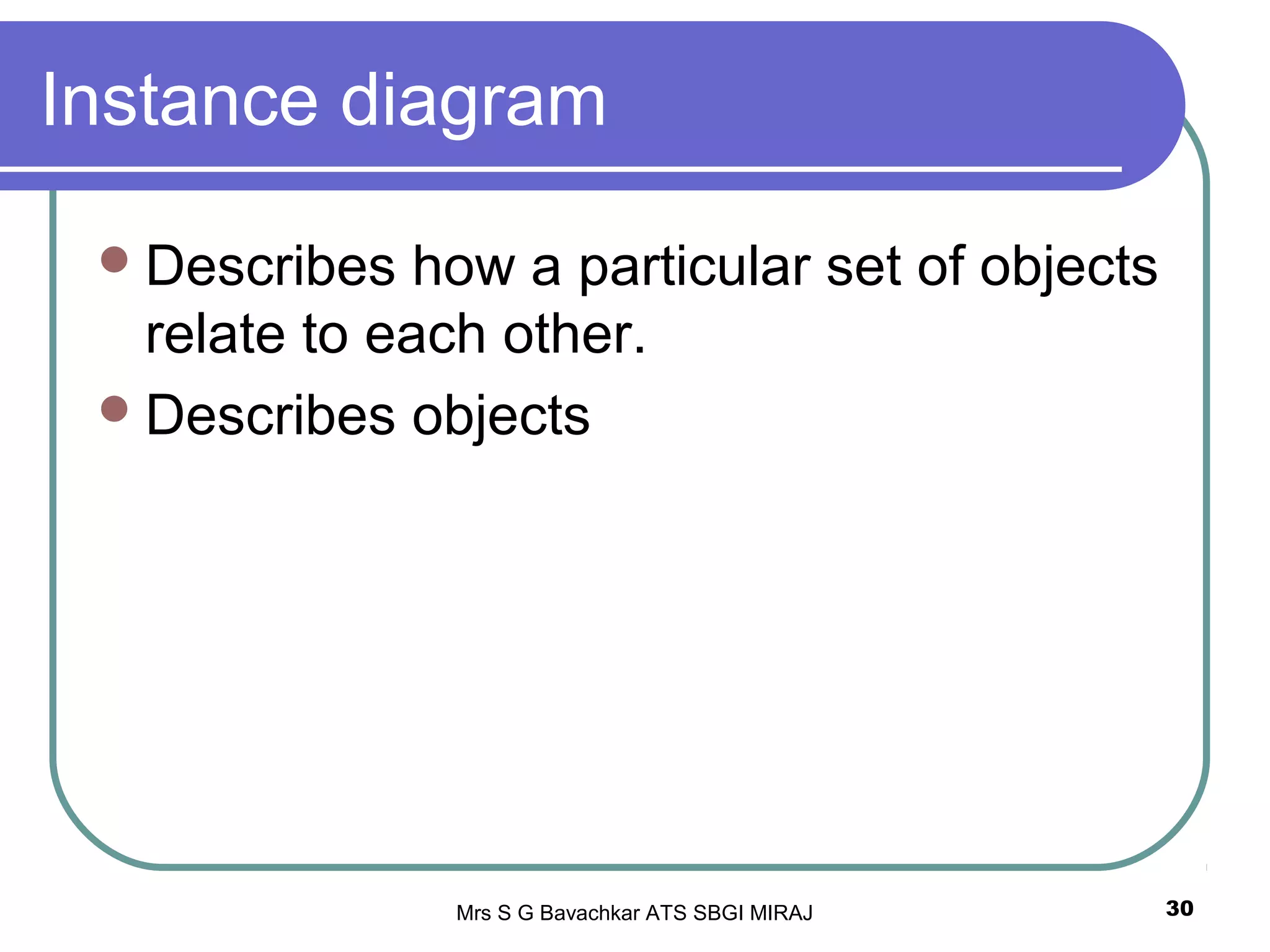 Object Oriented Modeling And Design Ppt 7417