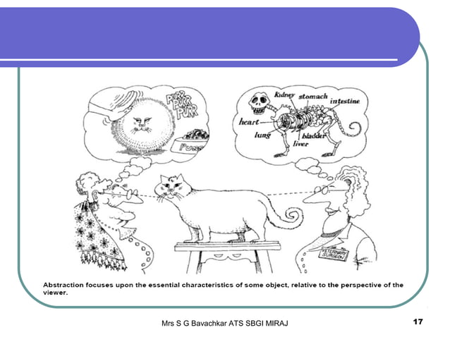 Object Oriented Modeling And Design Ppt
