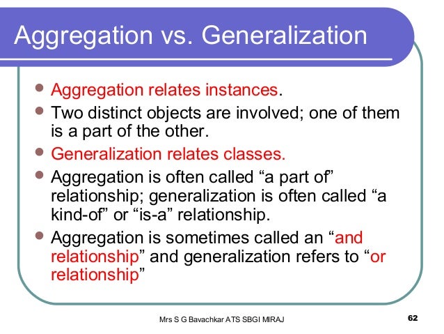 Object Oriented Modeling And Design