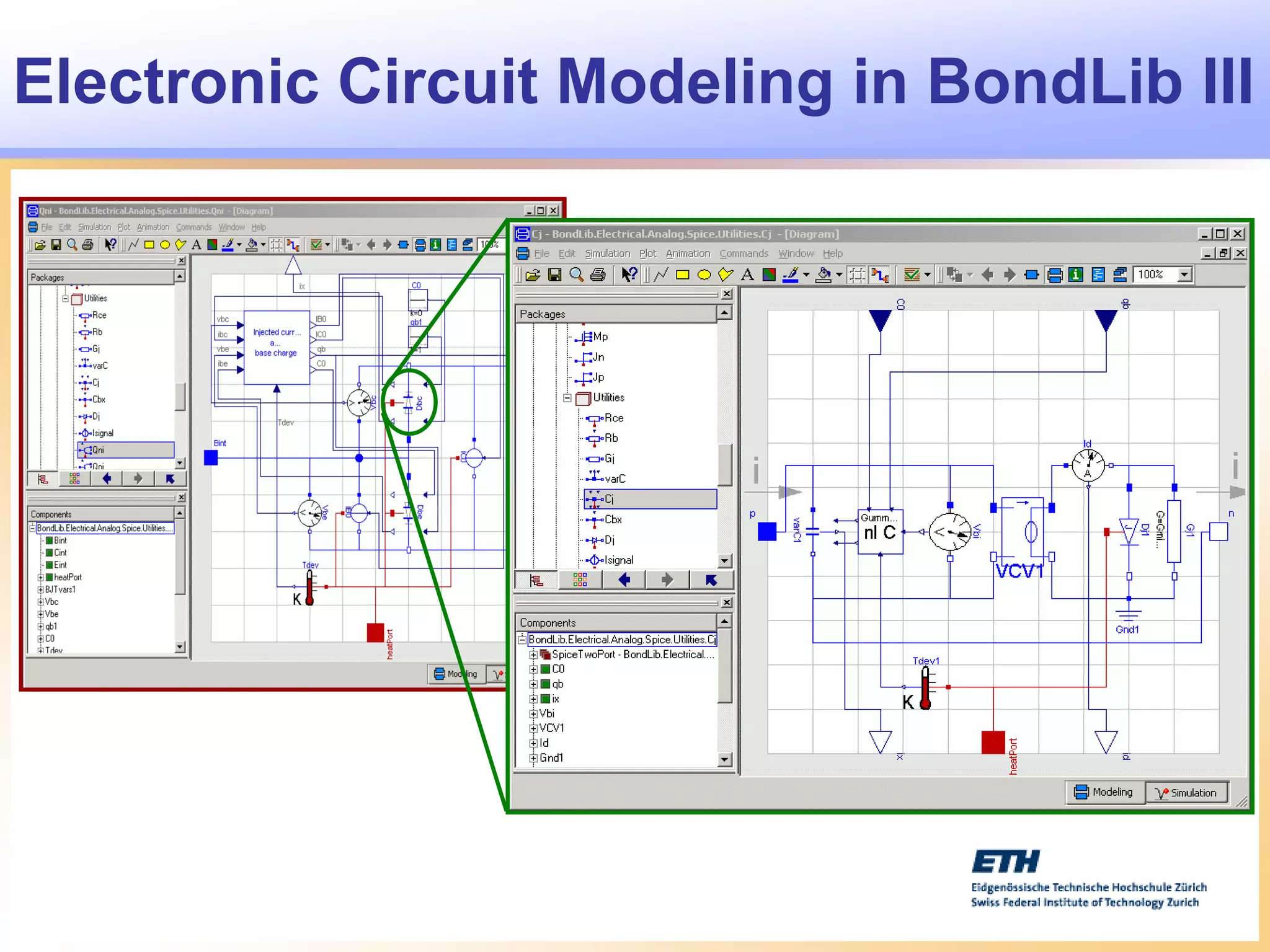 Object Oriented Modeling Of Mechatronics Systems In Modelica Using Wrapped Bond Graphs Ppt