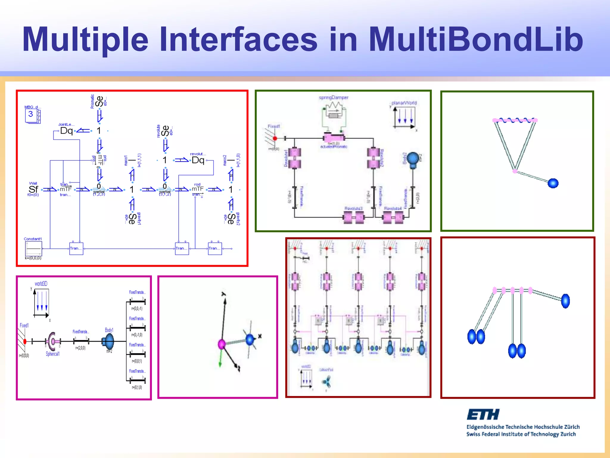 Object Oriented Modeling Of Mechatronics Systems In Modelica Using Wrapped Bond Graphsppt