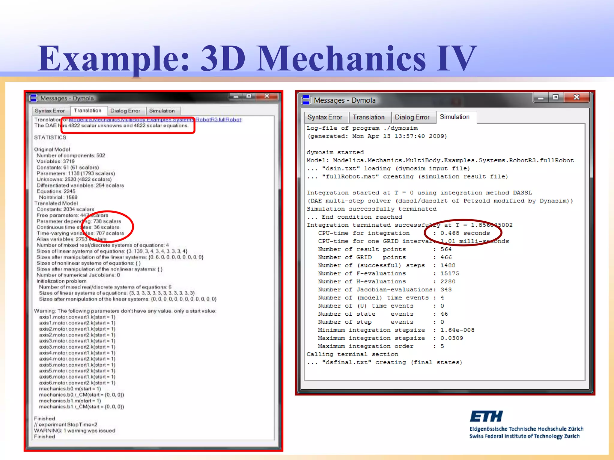 Object Oriented Modeling Of Mechatronics Systems In Modelica Using Wrapped Bond Graphsppt