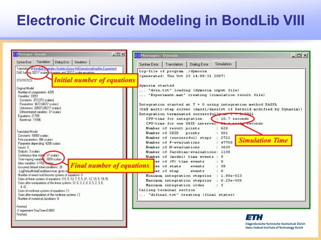 Object Oriented Modeling Of Mechatronics Systems In Modelica Using Wrapped Bond Graphs Ppt